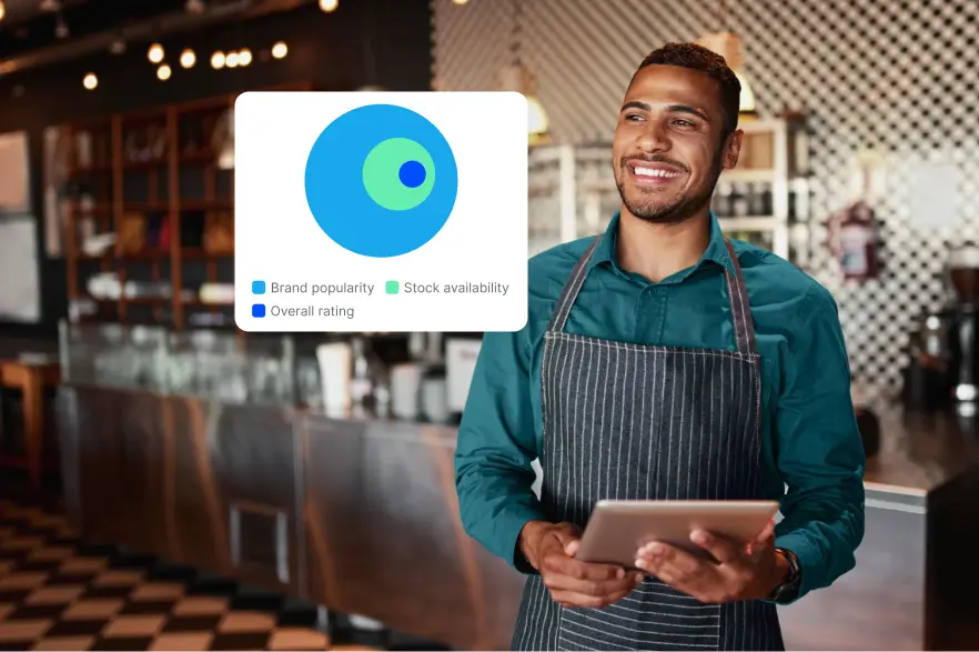 Menu Management System for Restaurant | OneHubPOS